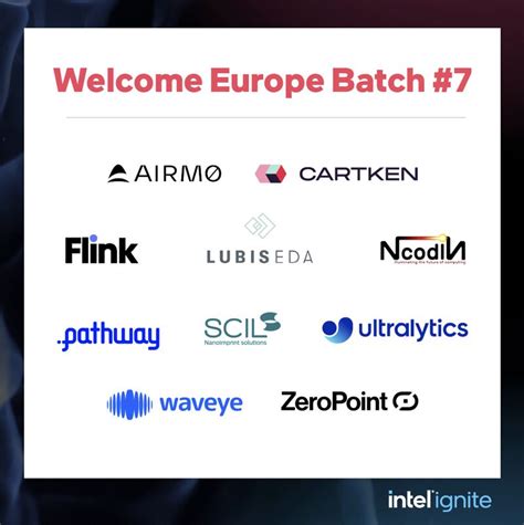 Zeropoint Technologies On Linkedin Intelignite Iamintel Deeptech
