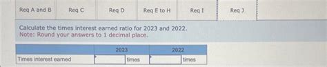 solved required a calculate return on investment based on