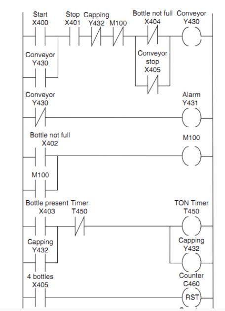 download programmable logic controllers plcs for beginner