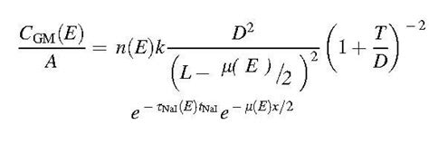 Quantitative Dual Isotope Planar Imaging Of Thorium 227 And Radium 223 Using Defined Energy