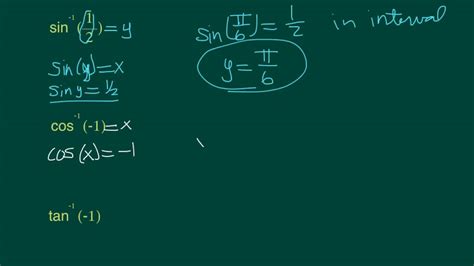 Trigonometric Functions And Their Inverses Youtube