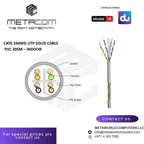 Structuredcabling Metacom Metacomcat6 Metacom