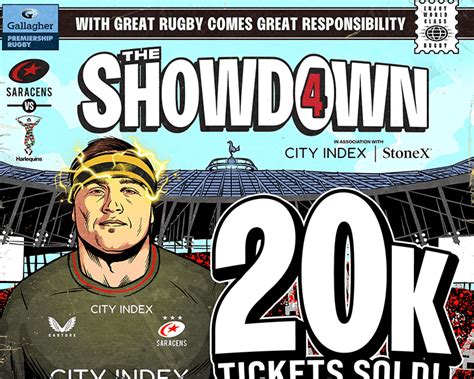 the showdown 4 in association with city index 20 000 tickets sold