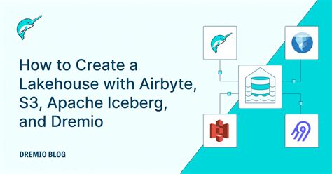 How To Create A Lakehouse With Airbyte S3 Apache Iceberg And Dremio Dremio