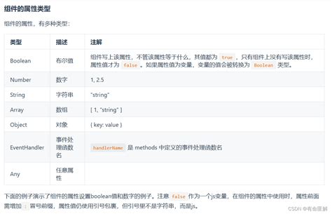 uni app课程一课一得 uni app适合开课吗 csdn博客