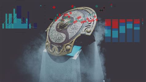 Data Analytics For Teams Womboscout