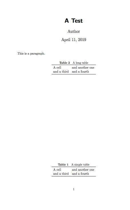 Longtable Caption Formatting Does Not Work With Bidi Tex Latex