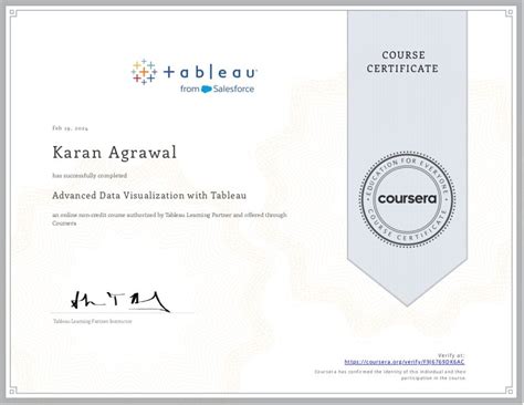 Karan Agrawal On Linkedin Tableau Dataviz