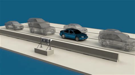 Vehicle Occupancy Detection Invision Ai