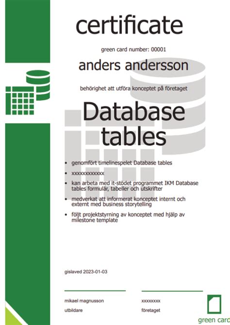 Access Database Tables Hybrid Work