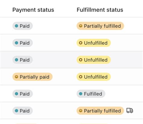 Status Badges Showing Incorrect Color Issue Shopify Polaris GitHub