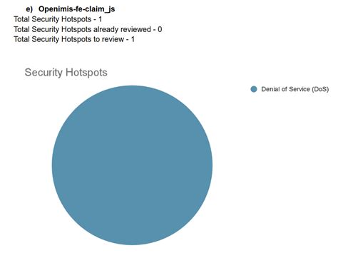Owasp Elevating Security Standards In Openimis Soldevelo
