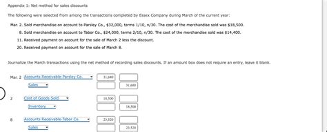 solved appendix 1 net method for sales discounts the