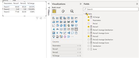 Solved How To Create Table With Measures In Row And Calcu
