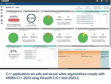 Misra C 2023：c和c测试解决方案实现静态分析 知乎