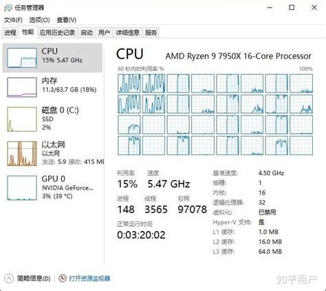 英特尔和amd处理器怎么选？ 知乎