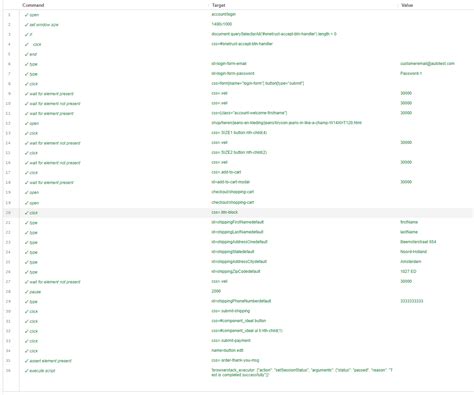 Selenium Side Runner Error Operation Timed Out · Issue 1561