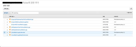 Lambda Function을 활용한 AWS Application AutoScaling 자동화 눈뜨고코베인 개발 로그