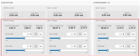 Power Amplifier Pa Array Controller User Guide Analog Devices Wiki