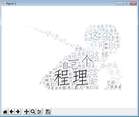 如何使用python制作词云python Office 生成词云 Csdn博客