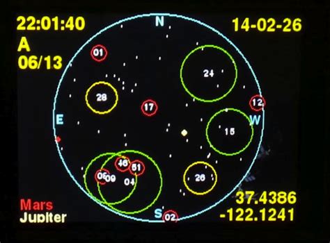 From The Forums GPS Satellite Data Display For PiTFT Space Piday Raspberrypi Raspberry Pi