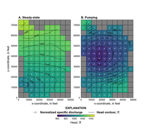 11 Streamflow Routing Package Problem 1 — Modflow 6 Examples Documentation