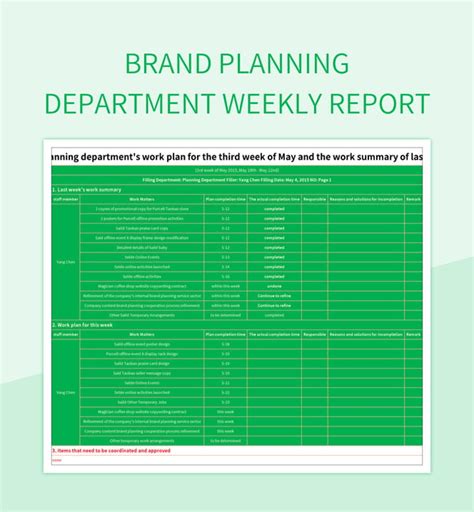 Free Weekly Report Templates For Google Sheets And Microsoft Excel Slidesdocs
