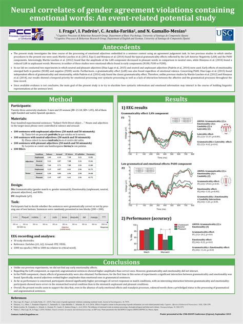 Pdf Neural Correlates Of Gender Agreement Violations Containing
