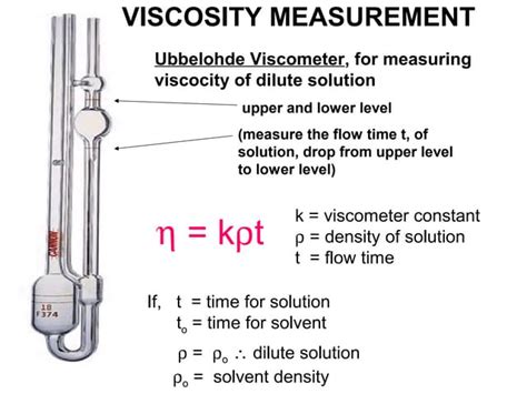 Viscosity Measurement Ppt Chemistry Science