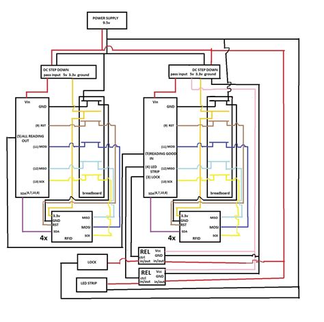 RFID Readers Work Only When Arduino Supplied Over USB General Guidance Arduino Forum