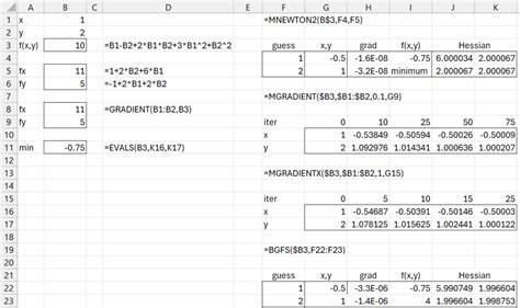 gradient descent examples real statistics using excel