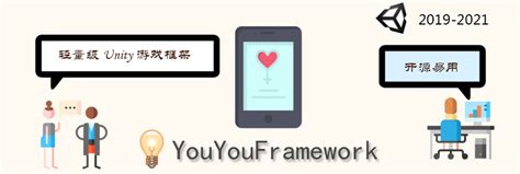 悠游课堂 youyouframework unity视频教程 unity2020 xlua