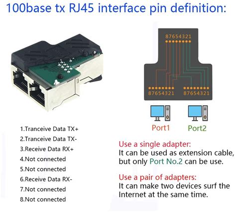 Ethernet Cable Splitter Wiring Diagram Wiring Flow Line