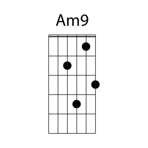 Premium Vector Guitar Chord Icon Am9