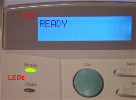 Led Dictionary Definition Led Defined