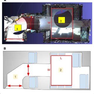 Location Of Entrance And Corridor Widths And Maneuvering Area Download Scientific Diagram