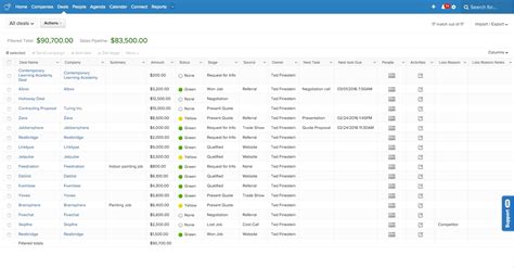 Pipeline Crm Software Reviews Demo And Pricing 2024