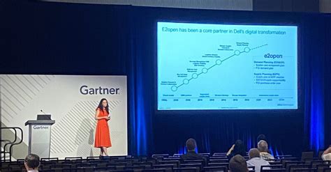 Such An Honor To Speak At The Gartner Supply Chain Symposium Today