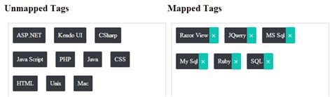 Kendo UI Drag Drop Between Listviews Step By Step CodeProject