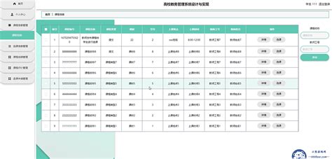 基于springboot Vue高校教务管理系统 计算机源码软件工程专业源码成品小熊源码网