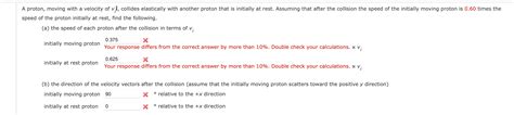 Solved Speed Of The Proton Initially At Rest Find The Chegg