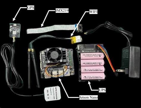 Windows Hardware Composition Support At Anthony Griggs Blog