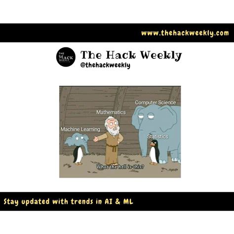The Hack Weekly Data And Ai Community On Linkedin Thehackweekly Hackweekly Ml Statistics
