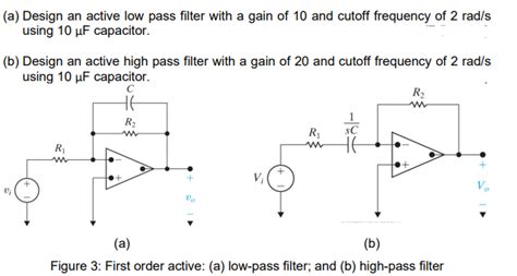 Solved The General Diagram Of A First Order Active Low Pass Chegg Com
