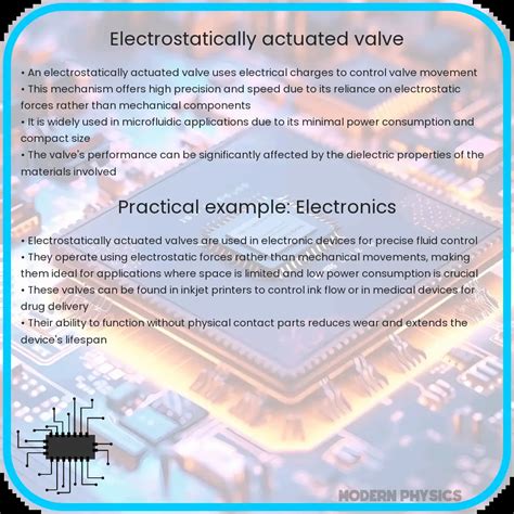 Electrostatically Actuated Valve Precision Efficiency And Control