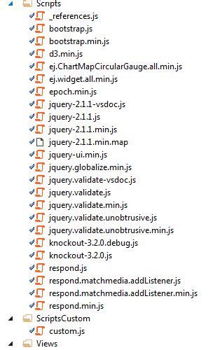 Jquery Autocomplete Asp Mvc Not Populating Items Stack Overflow
