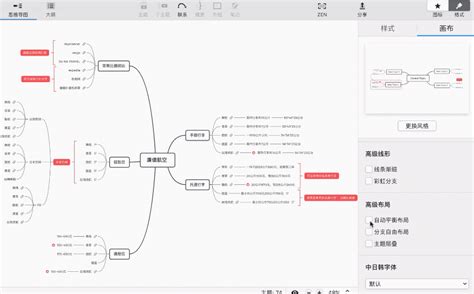 绘制高颜值导图的秘诀，都在这了 Xmind思维导图中文博客官网