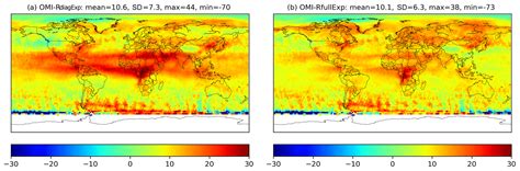 Amt Estimation Of The Error Covariance Matrix For Iasi Radiances And Its Impact On The