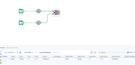Solved How To Compare Metadata Of 2 Datasets Alteryx Community