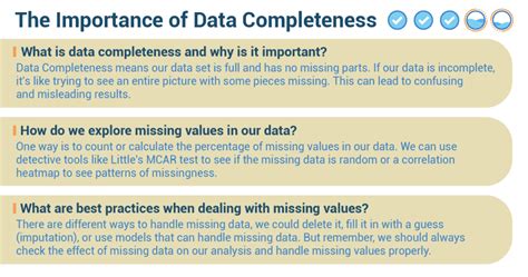 Completing The Picture The Importance Of Data Completeness